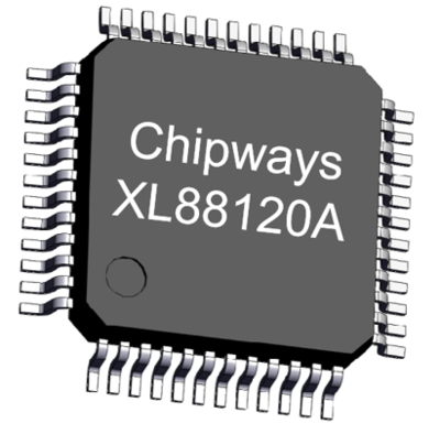 CHIPWAYS - 芯路通讯科技有限公司