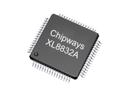 CHIPWAYS - 芯路通讯科技有限公司